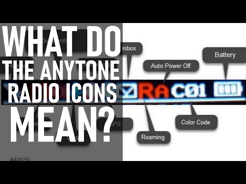 AnyTone 878 Buttons en Icons | HamDigitaal.nl