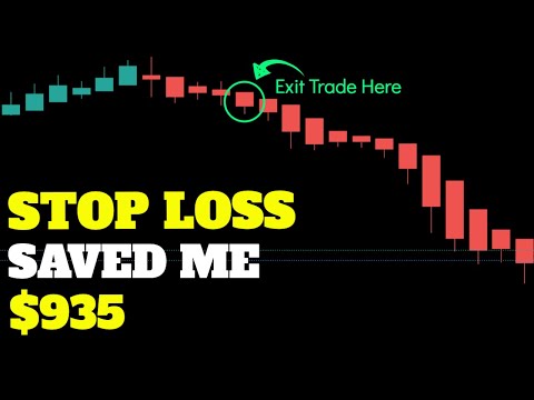 How to set up STOP LOSS on ROBINHOOD options [Robinhood Investing For Beginners]