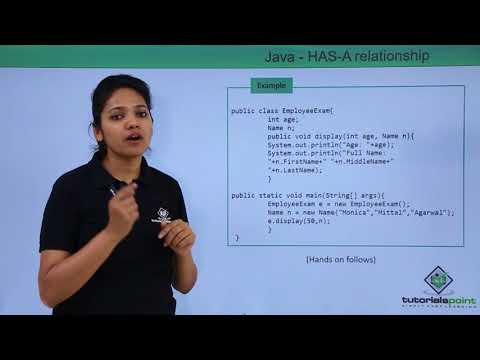 Java - HAS-A Relationship