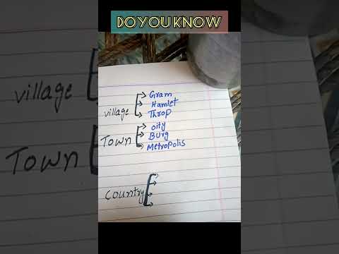 common #synonym of #city,# town#short