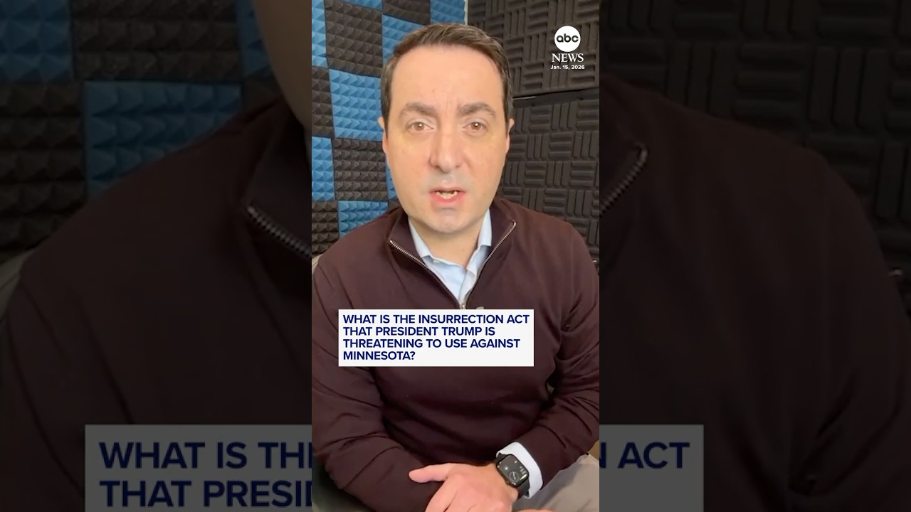 What is the Insurrection Act?