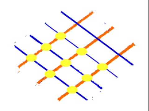 simpleVedic 0004 How To Multiply