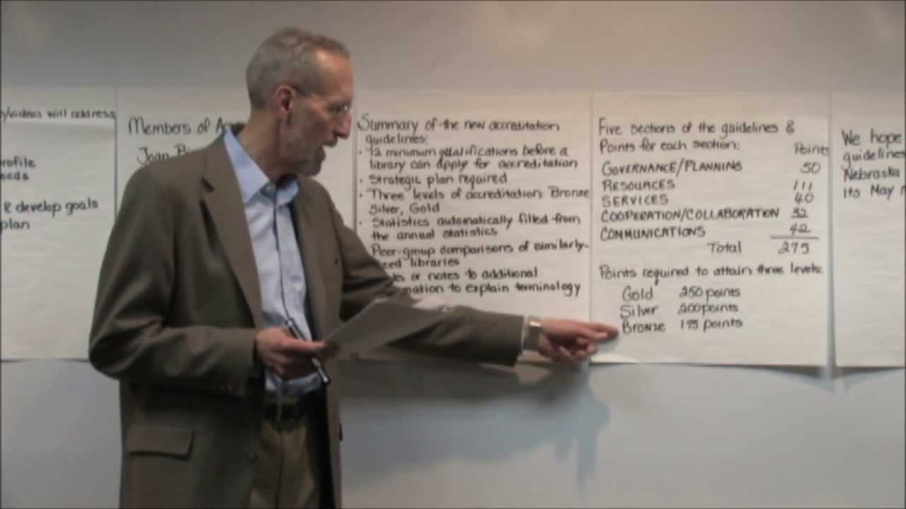 Planning for Nebraska Libraries