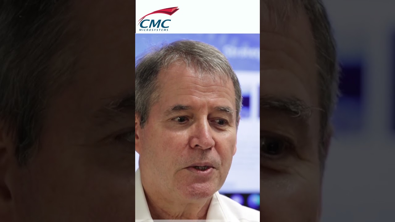 Technology Roadmapping