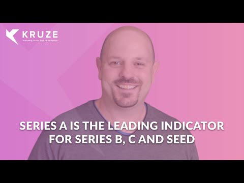 Series A is the leading indicator - for Series B, C and Seed