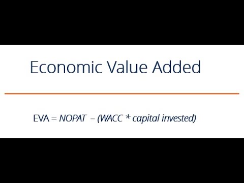 Economic value added (EVA), NOPAT, Invested capital, WACC