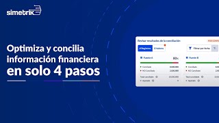 Simetrik: precios, funciones y opiniones | GetApp México 2026