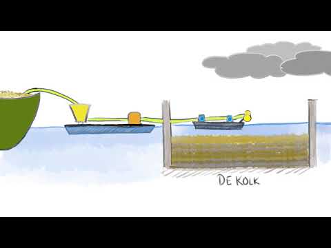Beens Groep | De innovatieve werkzaamheden in de Kolksluis
