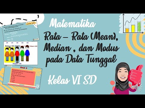 Rata - Rata (Mean), Median, Modus pada Data Tunggal (Statistika Kelas 6 SD)