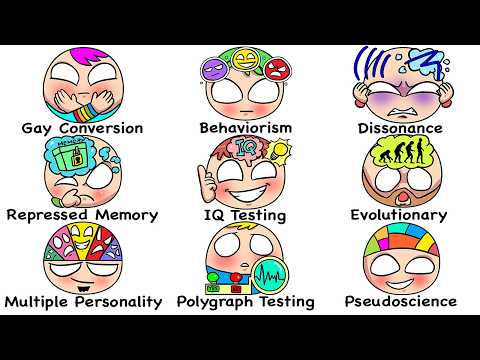 Every CONTROVERSIAL Psychological Theory in 18 Minutes