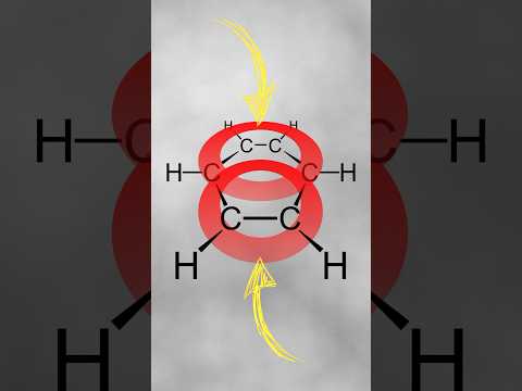The REAL Structure of Benzene in Under 1 Minute!