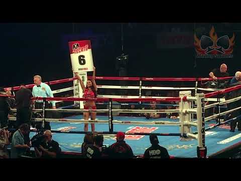 Boxing mutual respect – The View from Inside and Outside the Ropes