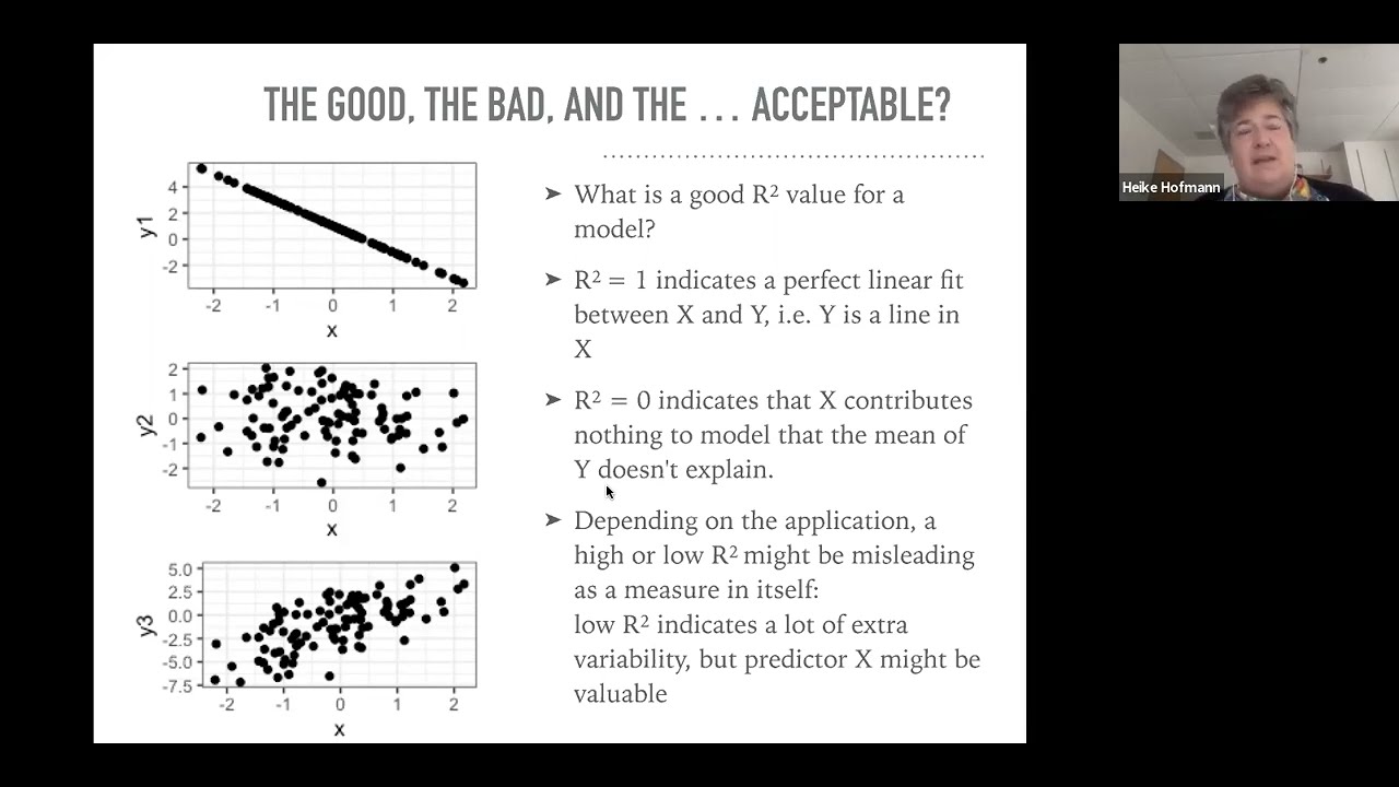 23 Statistical Foundations: Normal Linear Models and Predictions
