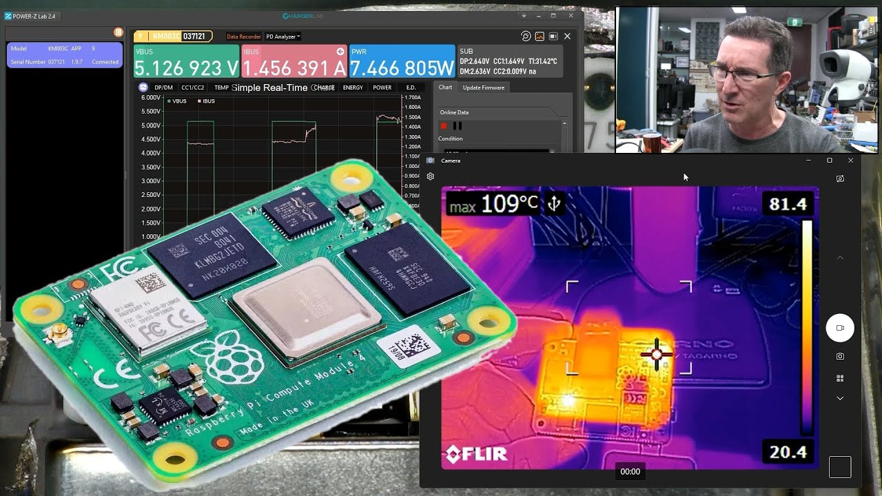Raspberry Pi Compute Module CM4 FAILURE