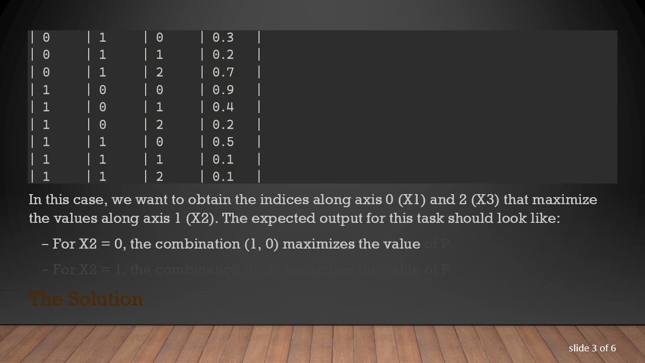 Finding the Maximum Along Axis in NumPy Arrays