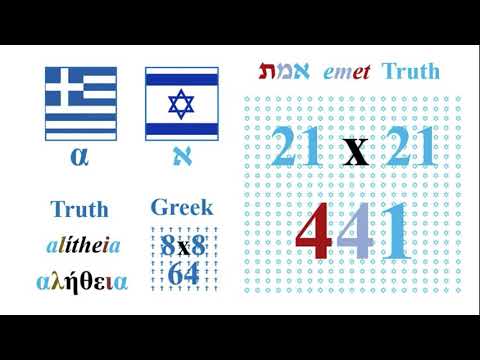 What is "Truth" in Religion? Hebrew(Emet)-Greek(Alithiea)