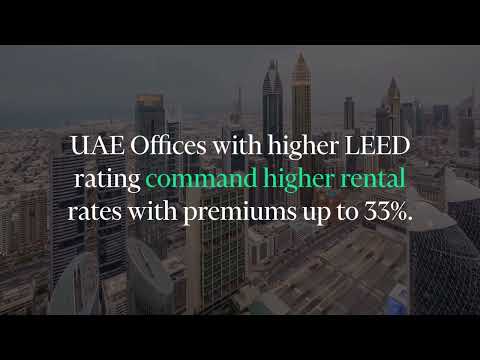 The UAE Sustainability Report 2023