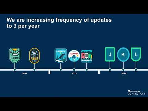 Guidewire Claims: How Features Improve Accuracy, Efficiency, & Customer Satisfaction | Connections