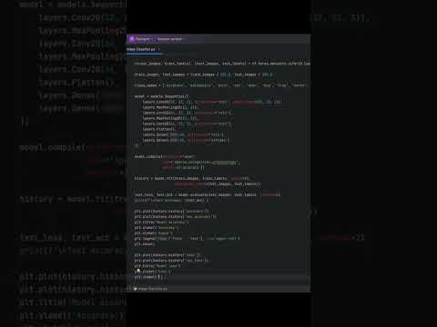 Image Classifier using Python Programming!!