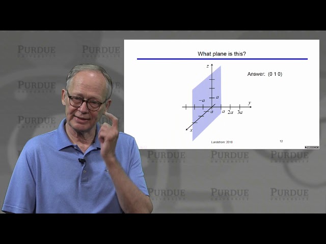 Understanding Miller Indices in Crystalline Semiconductors | Galaxy.ai