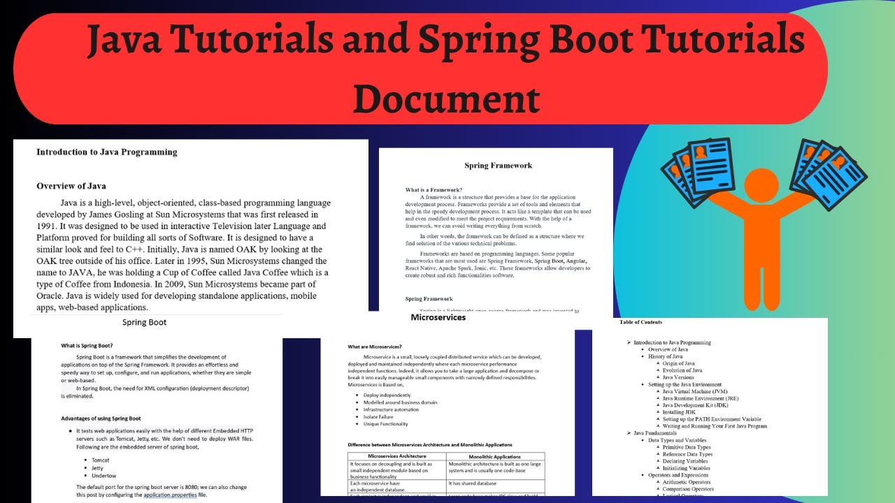 Java Tutorials and Spring Boot Tutorials Document