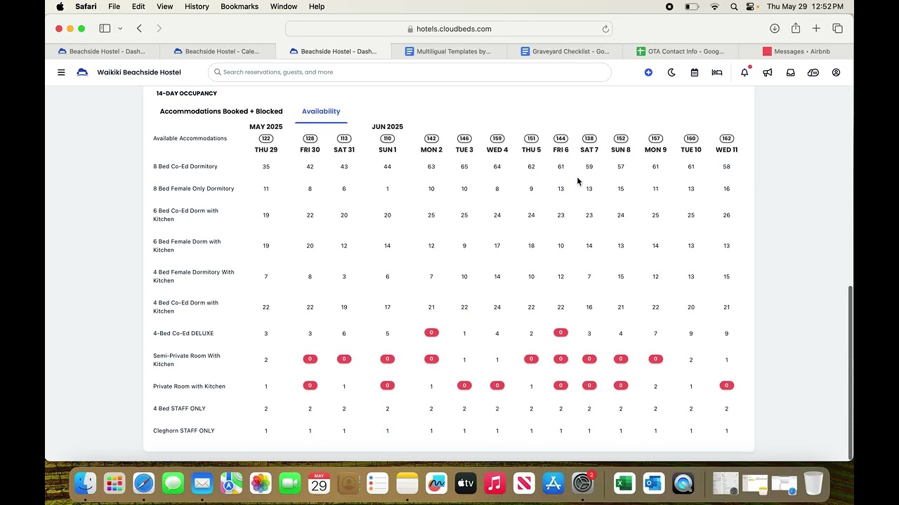 Introduction to Cloudbeds