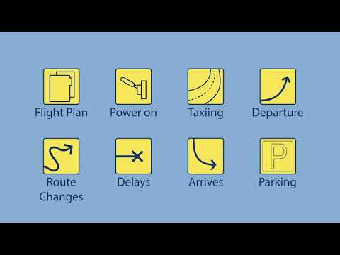 FlightAware Global