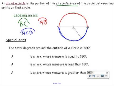 Circles 9.1H: Definitions & Central Angles