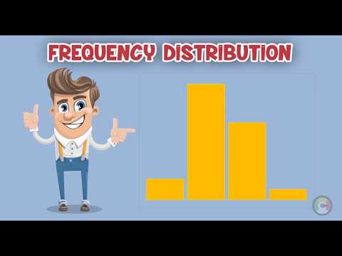 Excel Dashboard: How To Make A Frequency Chart | Video Marketing Blog