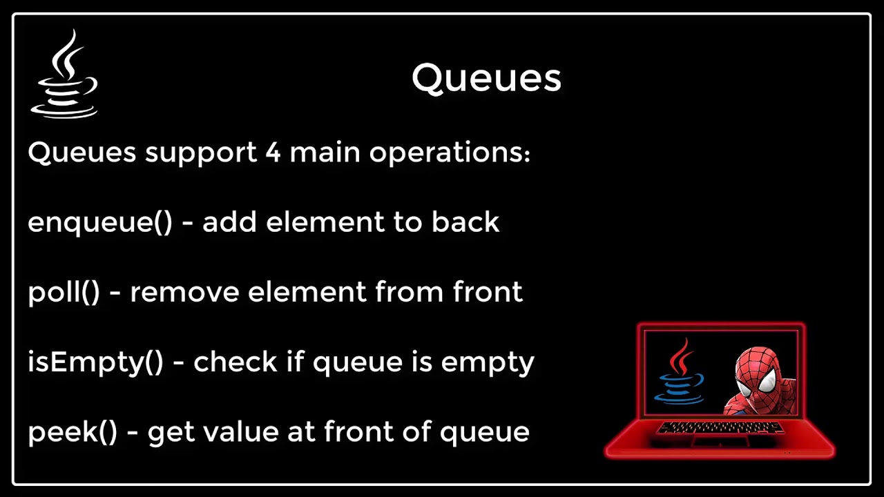 Queues in Java Tutorial