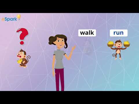 Shades of Meaning | Weaker and Stronger Words | Kindergarten Reading | eSpark Instructional Video