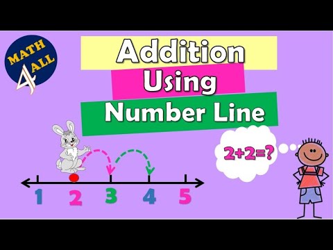 Addition using number line | Addition for kids | Math4all