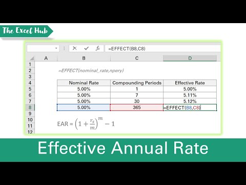 Calculate The Effective Annual Rate In Excel Using The EFFECT Function