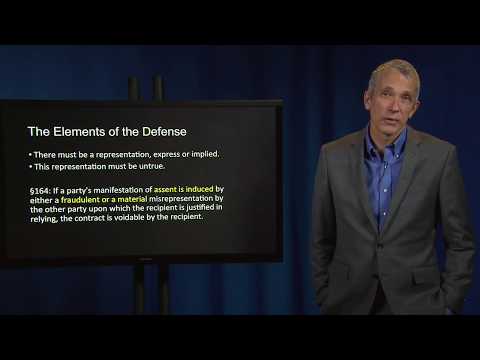 Contract Law 42 III Vokes v Murray