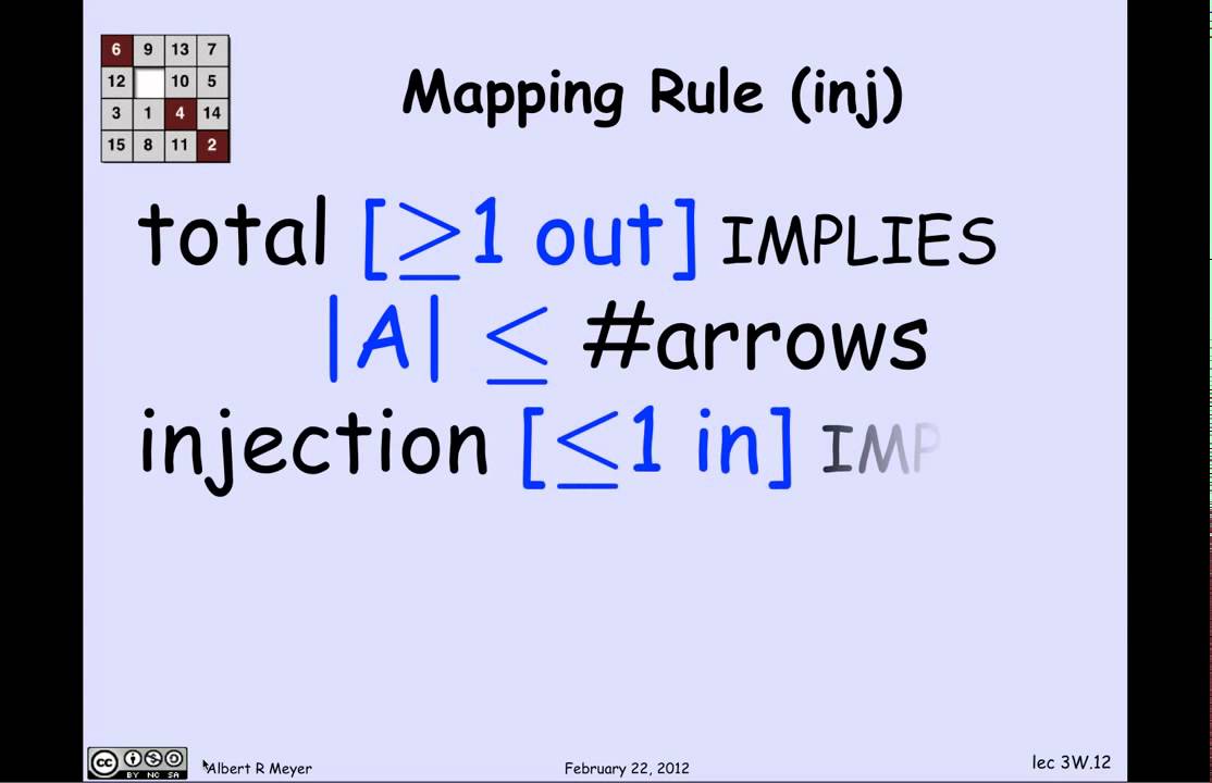 1.7.5 Finite Cardinality: Video
