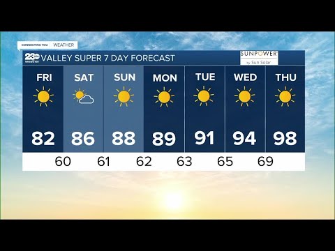 23ABC Weather for Friday, June 23, 2023