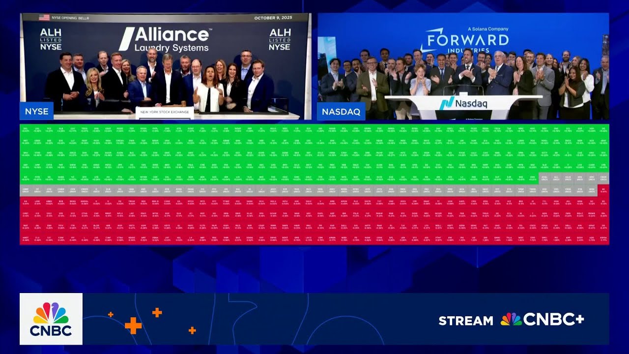 Opening Bell: October 9, 2025