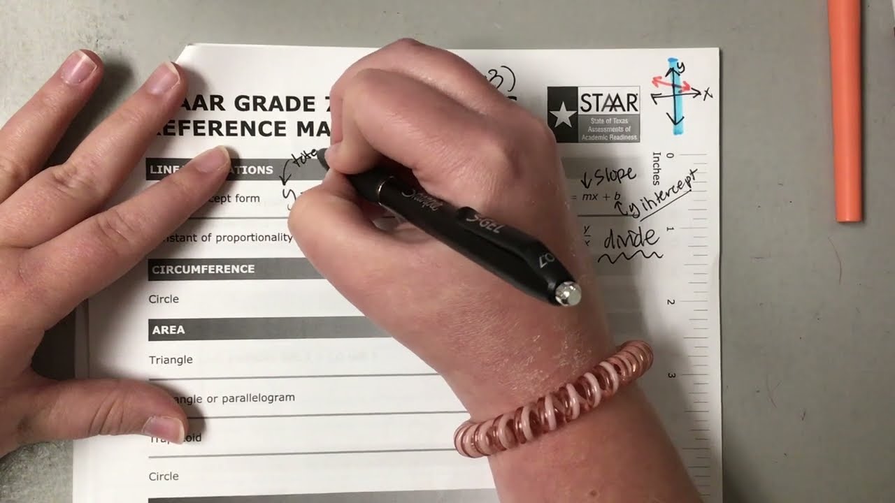 7th Math STAAR Reference Sheet & Brain Dump 2022