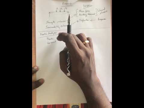 Structural Design 2 - 11 Design of Laterally Supported beams - Part 1