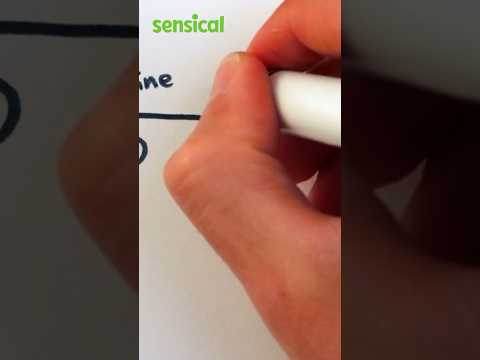 Fahrenheit, Celsius and Kelvin 🌡️ explained in ten seconds with @MinutePhysics on Sensical.TV.