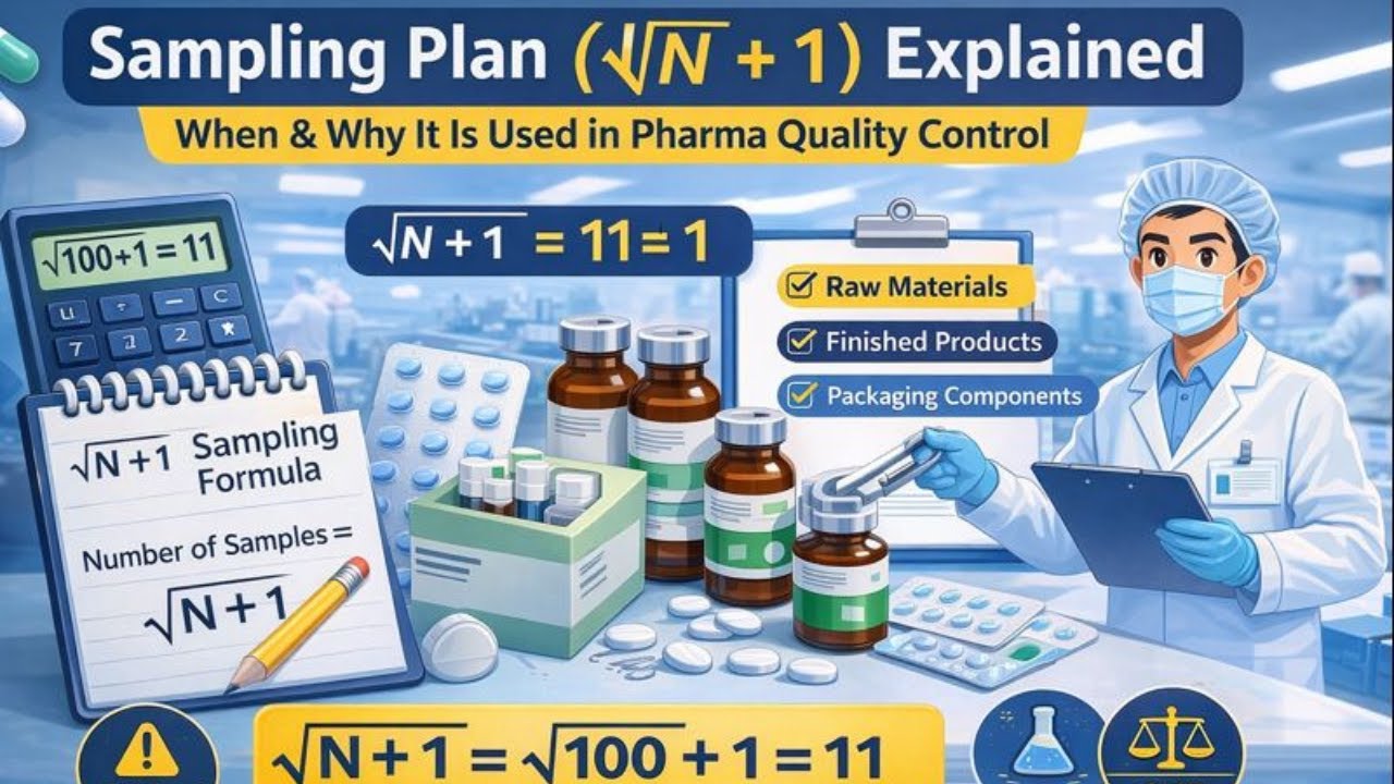 Sampling Plan (√N + 1) Explained | When & Why It Is Used in Pharma Quality Control #SamplingPlan