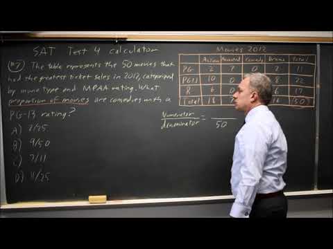 SAT Test 4: Movie type and MPAA rating - question #4-7