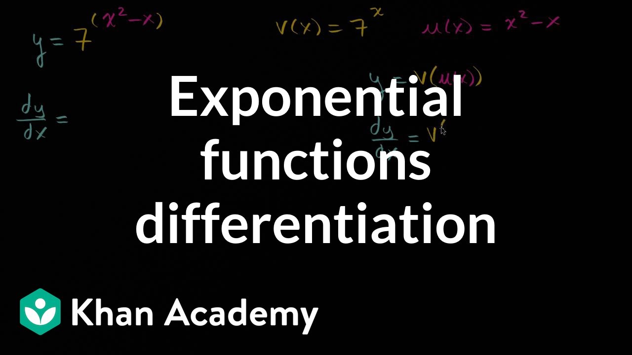Understanding the Derivative of Exponential Functions Using the Chain ...