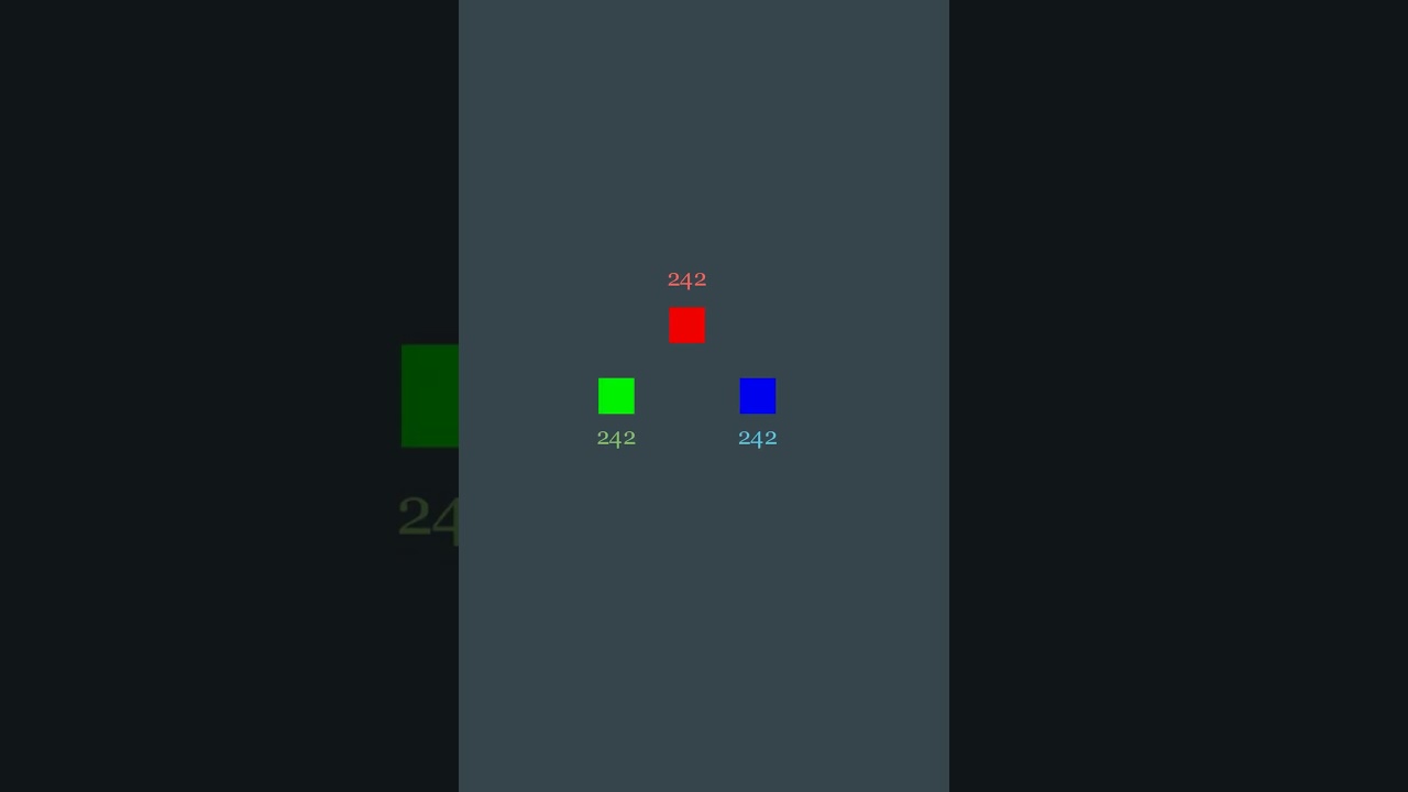 RGB Color Model Visually Explained #ComputerScience