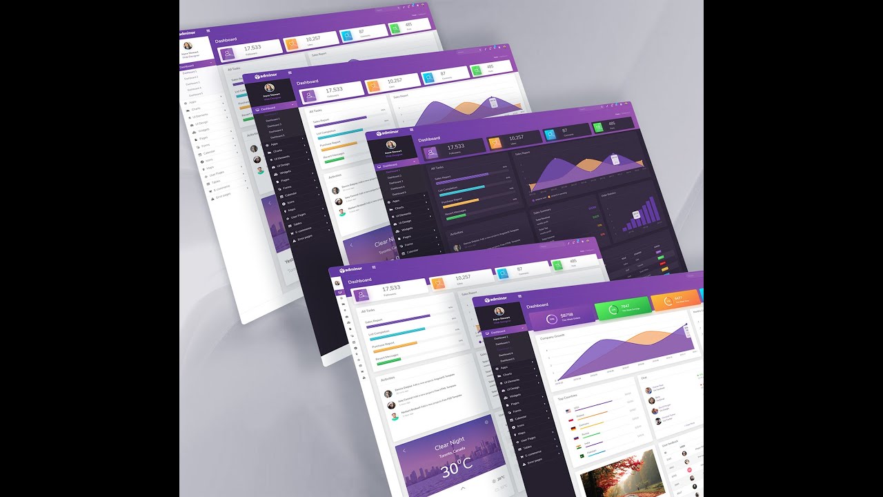 Adminor - Clean & Modern Responsive Bootstrap4 Admin Dashboard HTML5 Template