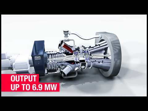 MAN MGT6000 Gas Turbine series for decentralized cogeneration
