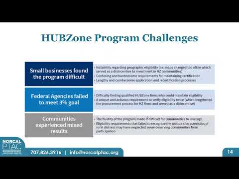 Gain Access to Federal Contracts with HUBZone