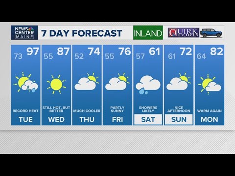 NEWS CENTER Maine Weather Video Forecast