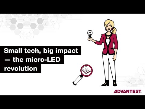 Small Tech, Big Impact - The Micro-LED Revolution