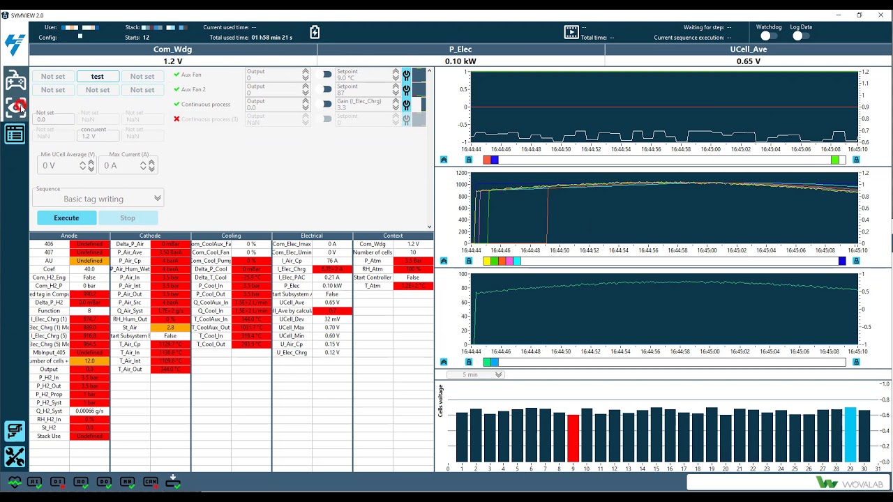Window management in a LabVIEW application